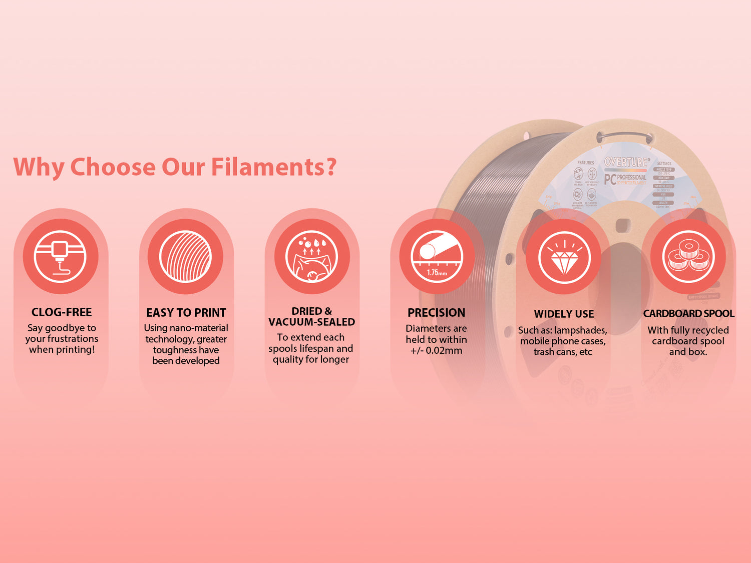 Overture PC Professional 3D Printer Filament 1.75mm – Overture 3D