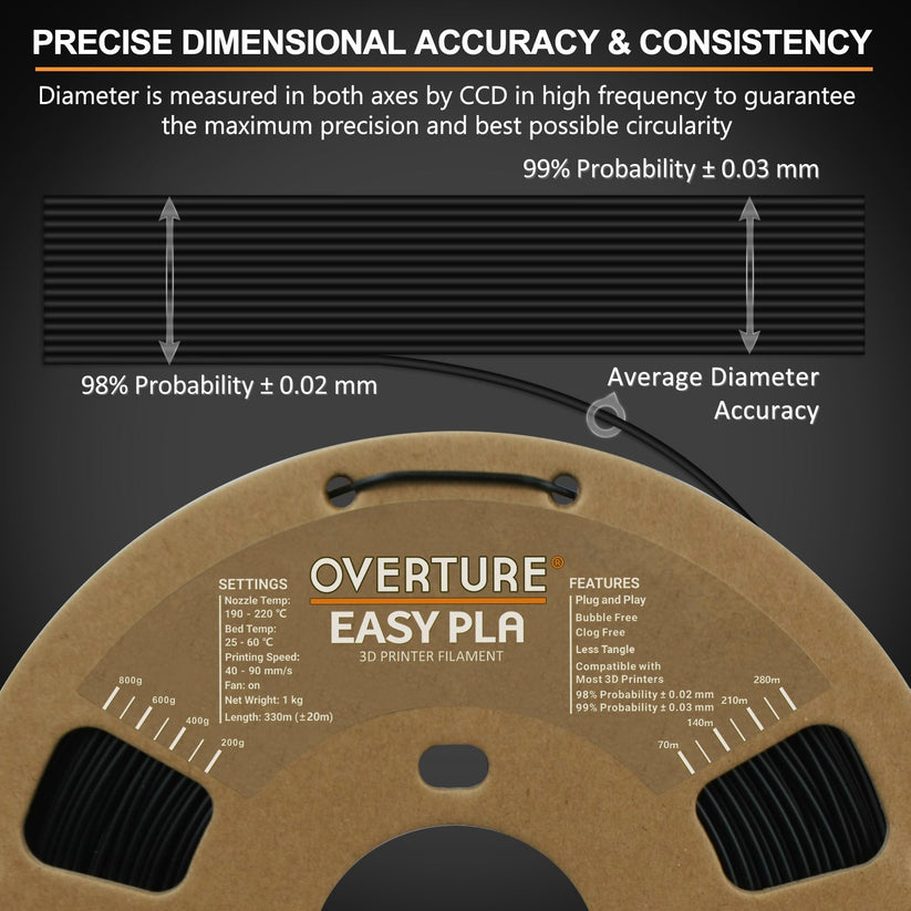 Overture Shimmer PLA 3D Printer Filament 1.75mm – Overture 3D