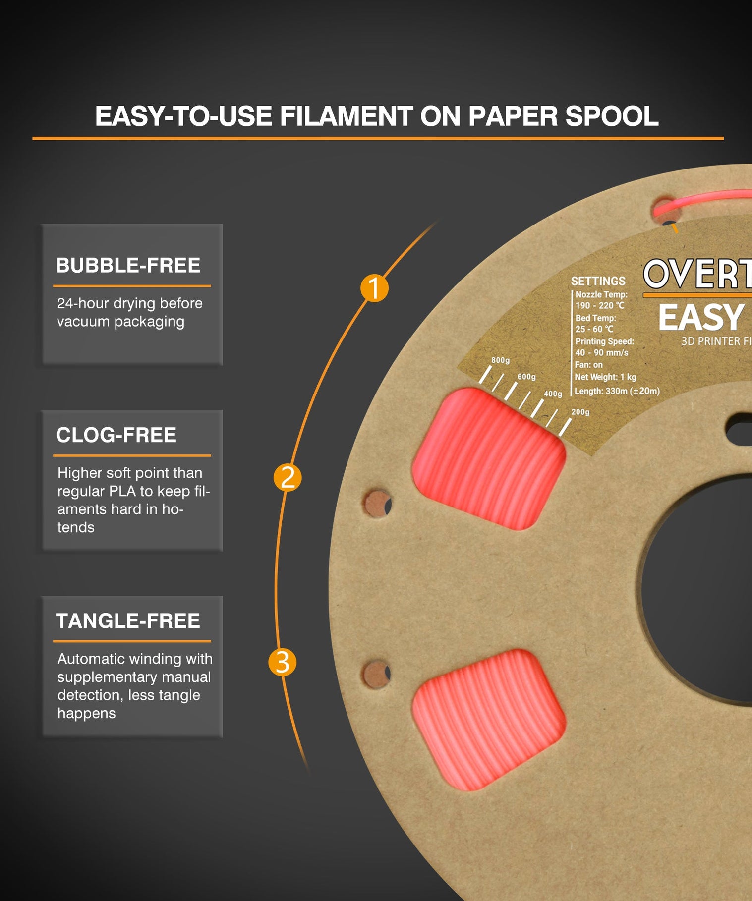 Overture Glow PLA 3D Printer Filament 1.75mm – Overture 3D