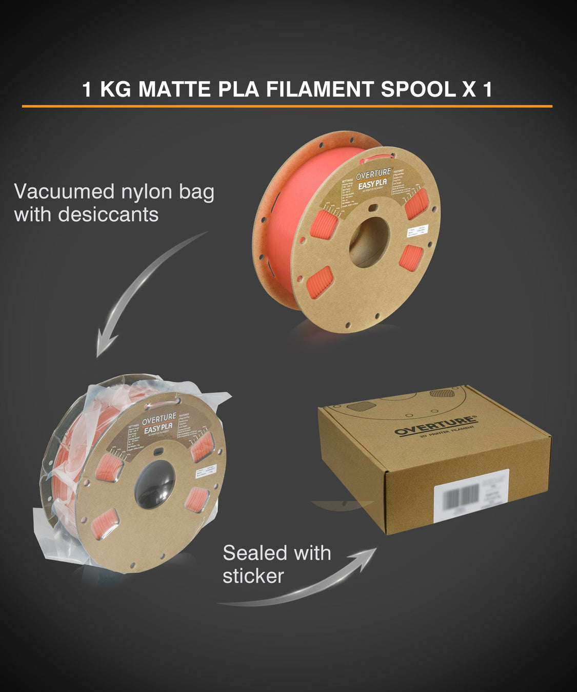 Overture Glow PLA 3D Printer Filament 1.75mm – Overture 3D