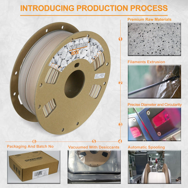 Overture Rock PLA 3D Printer Filament 1.75mm – Overture 3D